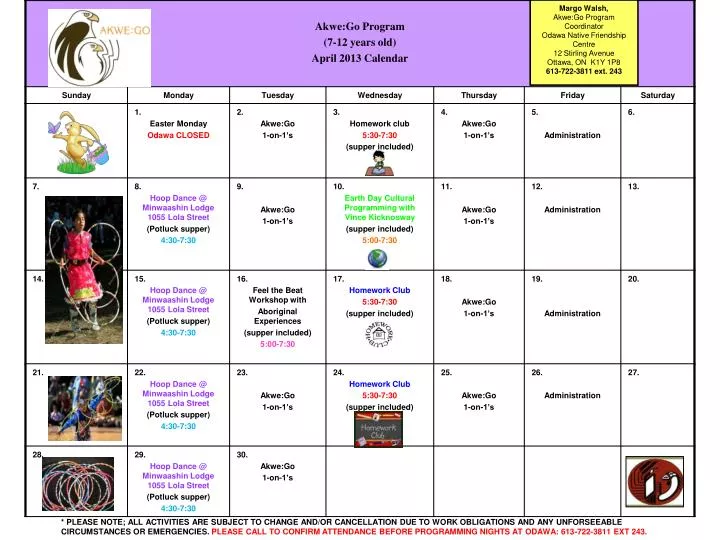 PPT - Margo Walsh, Akwe:Go Program Coordinator Odawa Native Friendship ...