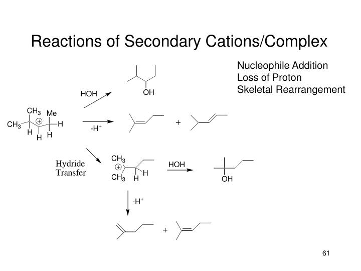 PPT - Classes of Halides PowerPoint Presentation - ID:3843357