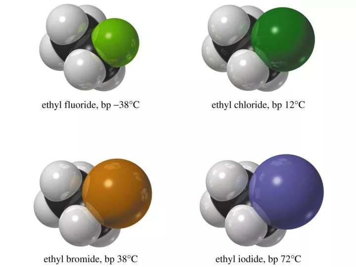 PPT - Classes of Halides PowerPoint Presentation, free download - ID ...