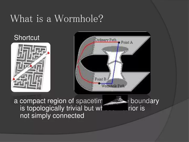 PPT - What is a Wormhole? PowerPoint Presentation, free download - ID:3844994