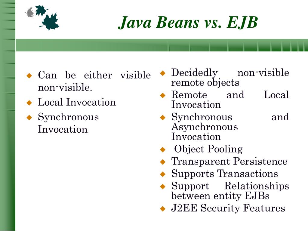 PPT - EJB (Enterprise Java Beans) PowerPoint Presentation, free ... PPT - EJB (Enterprise Java Beans) PowerPoint Presentation, free ...