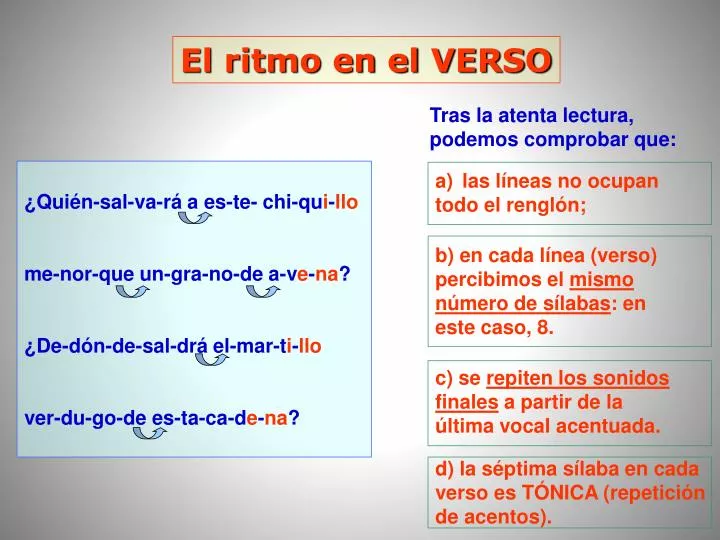 PPT - El ritmo en el VERSO PowerPoint Presentation, free download - ID ...