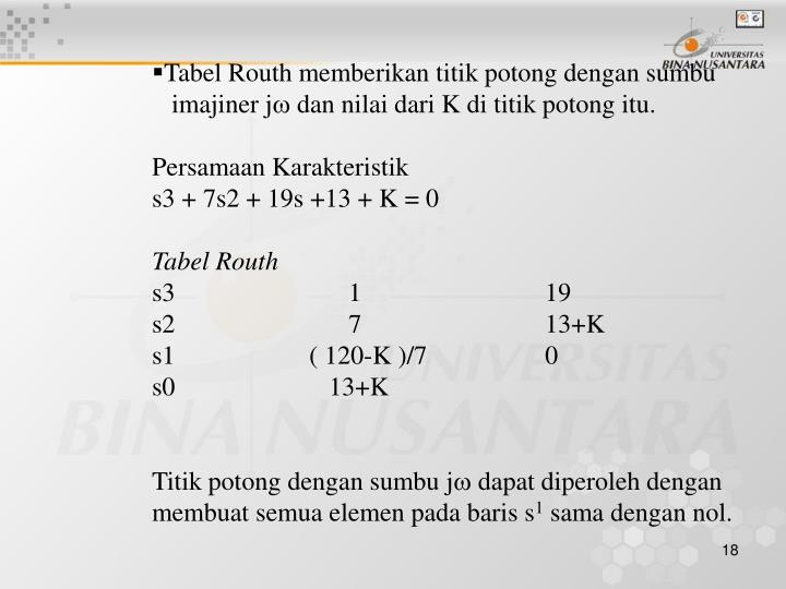 PPT - Pertemuan 14-15-16 Tempat Kedudukan Akar(Root Locus Analysis ...