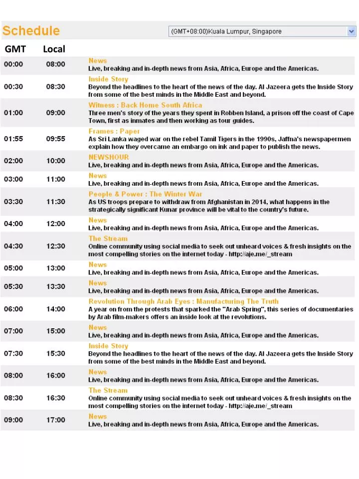 PPT - GMT Local PowerPoint Presentation, free download - ID:3846106