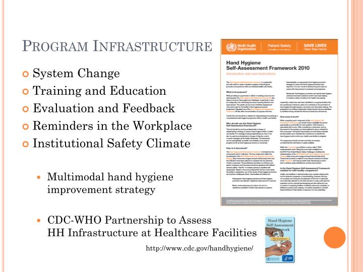 PPT - Hand Hygiene PowerPoint Presentation - ID:3846147