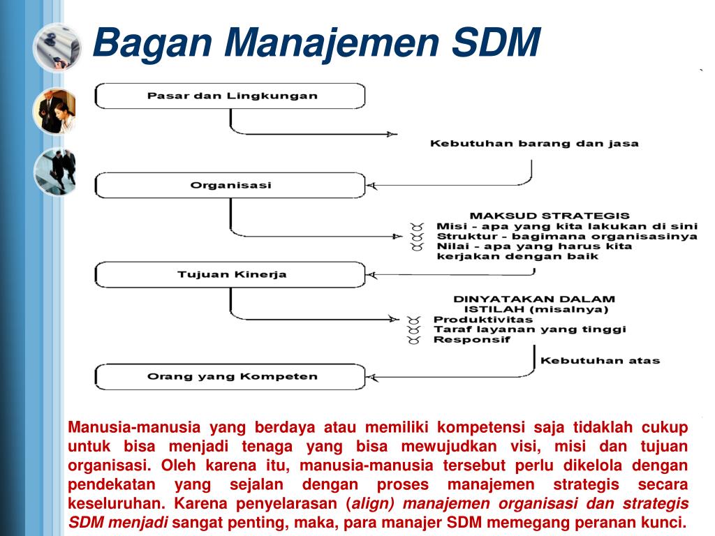PPT - PENGEMBANGAN SISTEM MANAJEMEN SUMBER DAYA MANUSIA APARATUR ...