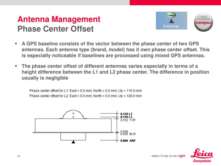 PPT - Leica Geo Office GNSS Processing PowerPoint Presentation - ID:3847005