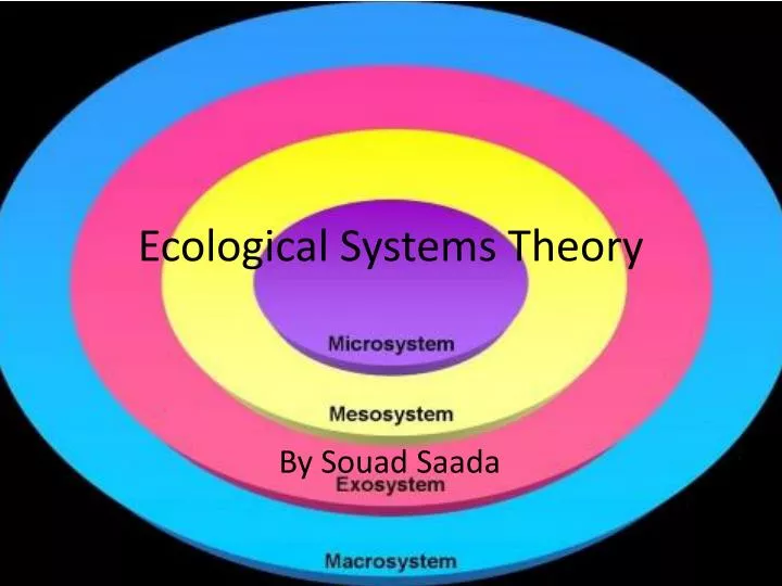 PPT - Ecological Systems Theory PowerPoint Presentation, free download ...