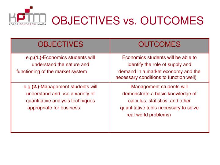 PPT - Briefing on Outcome-Based Education (OBE ) PowerPoint ...
