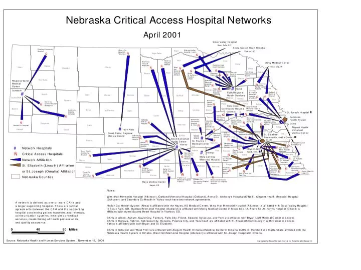 PPT - Nebraska Hospital Network PowerPoint Presentation, free download ...