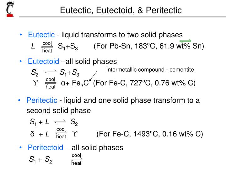 PPT - Chapter 9: Phase Diagrams PowerPoint Presentation - ID:3850011