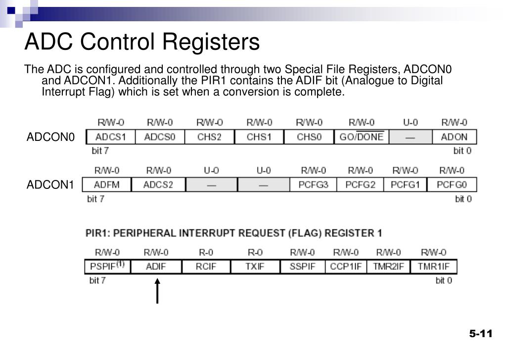 PPT - Analogue Input/Output PowerPoint Presentation, free download - ID ...