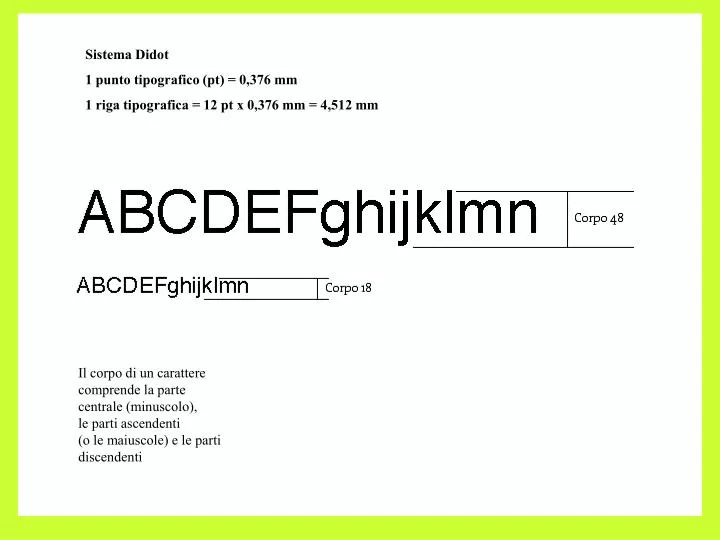 PPT - Sistema Didot 1 punto tipografico (pt) = 0,376 mm PowerPoint ...