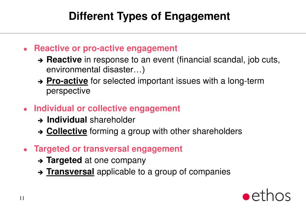 PPT - How do active investors approach the Company ? The Ethos Swiss ...