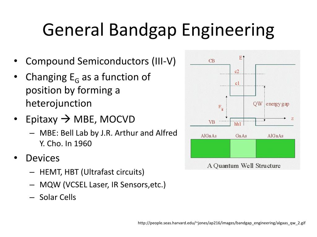 PPT - Energy Band-Gap Engineering of Graphene Nanoribbons Melinda Y ...