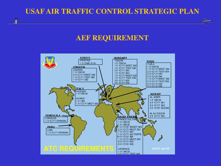 PPT - USAF AIR TRAFFIC CONTROL STRATEGIC PLAN PowerPoint Presentation ...