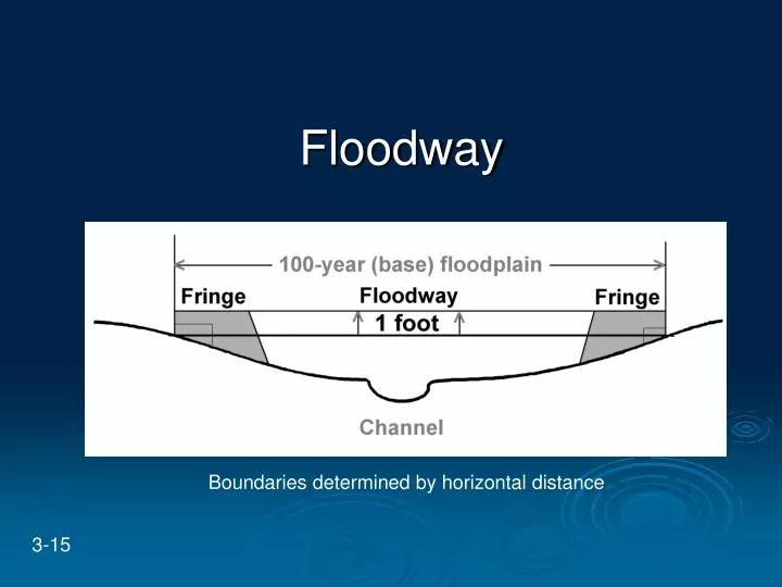 PPT - Floodway PowerPoint Presentation, free download - ID:3852990