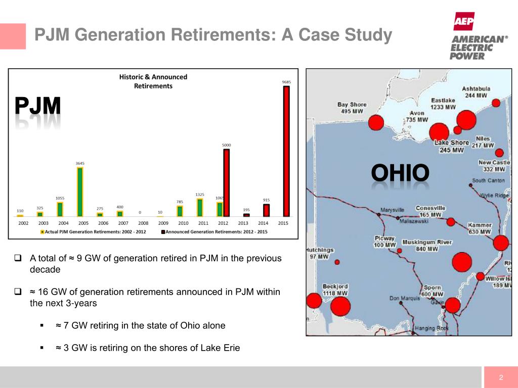 PPT - The Value of Electric Transmission NASUCA Mid-Year Meeting June ...
