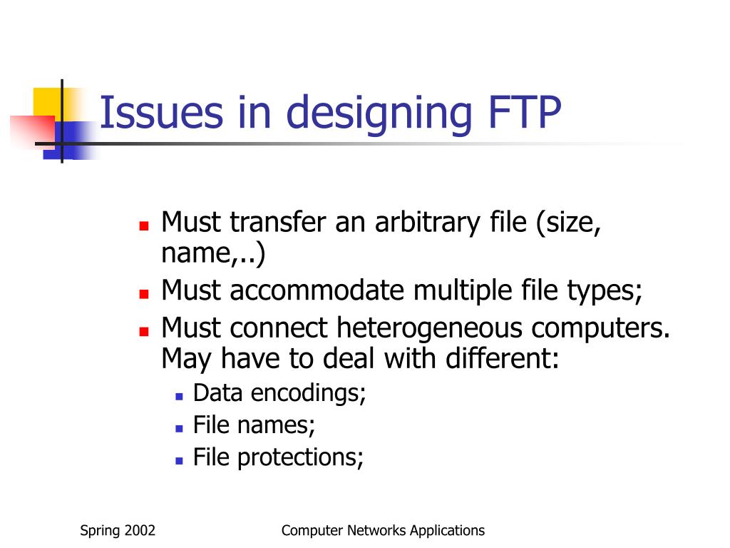 PPT - Internet Applications: File Transfer Protocol (FTP) PowerPoint ...