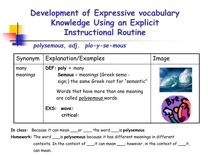PPT - Kate Kinsella, Ed. D PowerPoint Presentation - ID:3856004