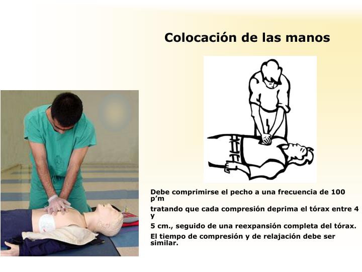 PPT - Reanimación Cardiopulmonar RCP Avanzado PowerPoint Presentation ...