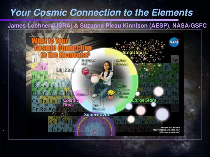 PPT - Your Cosmic Connection to the Elements PowerPoint Presentation ...