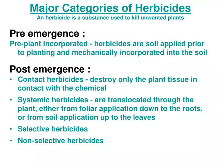 Herbicides List