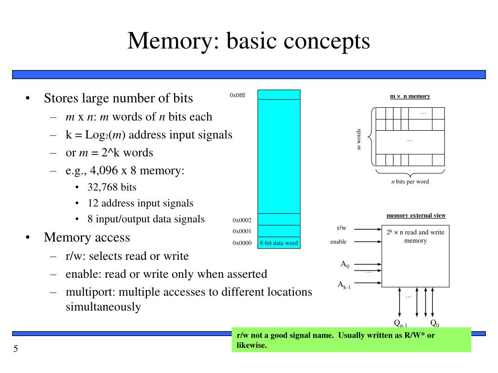 PPT - Chapter 5 Memory PowerPoint Presentation, free download - ID:3857351 PPT - Chapter 5 Memory PowerPoint Presentation, free download - ID:3857351