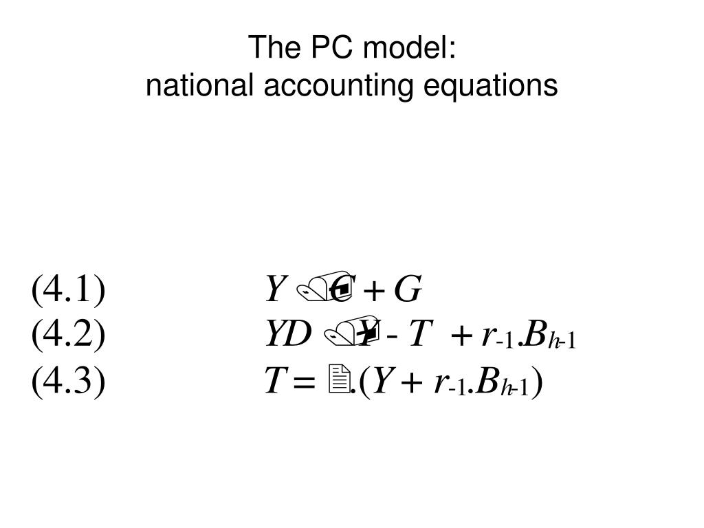 PPT - A fully-coherent simple model of the central bank with portfolio ...