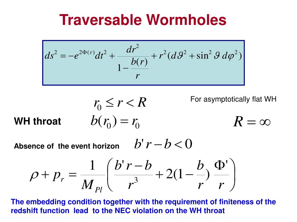 PPT - Sakharov`s Extra Timelike Dimensions and Hawking`s Chronology ...