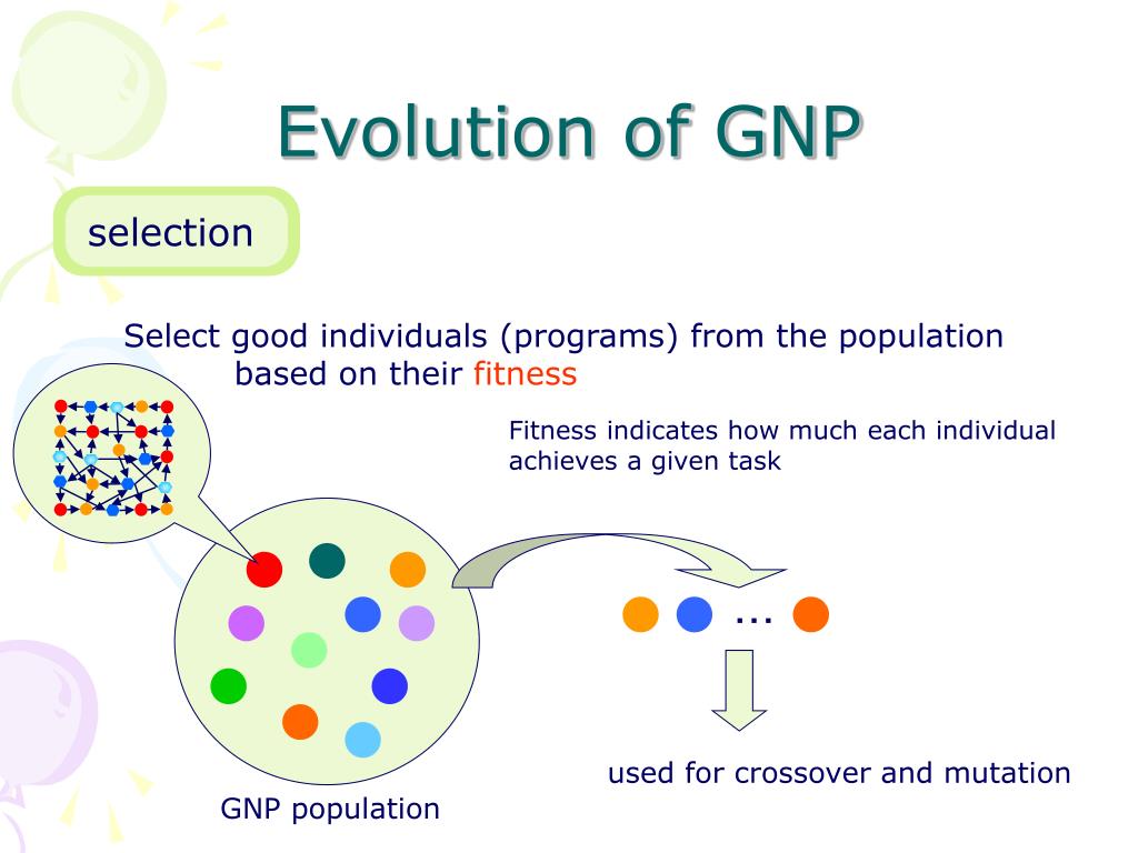 PPT - Study on Genetic Network Programming (GNP) with Learning and ... PPT - Study on Genetic Network Programming (GNP) with Learning and ...