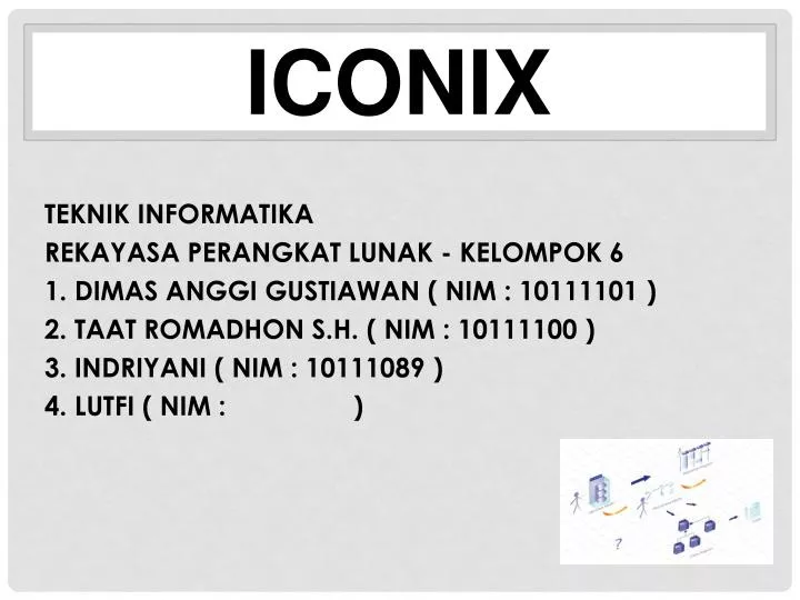 PPT - Iconix PowerPoint Presentation, free download - ID:3858757