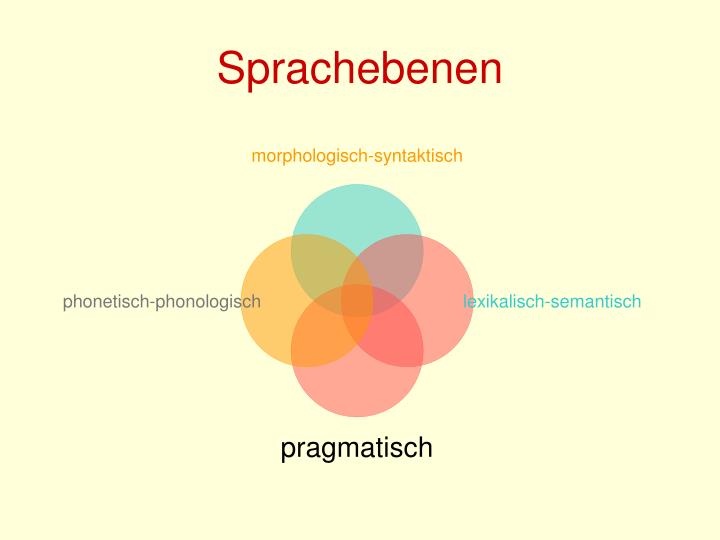 PPT - Erkenntnisse der Resilienzforschung für Kinder mit ...