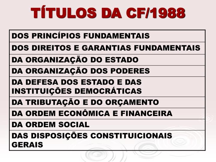 PPT - AULA 11 – 19/10/2006 TEMA 6 – ESTRUTURA DA CONSTITUIÇÃO FEDERAL ...