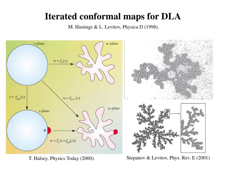 PPT - Some New Applications of Conformal Mapping PowerPoint ...