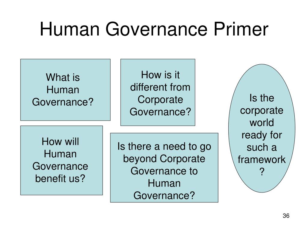 PPT - SOULFUL STEWARDSHIP STEERING CORPORATIONS THROUGH HUMAN ...