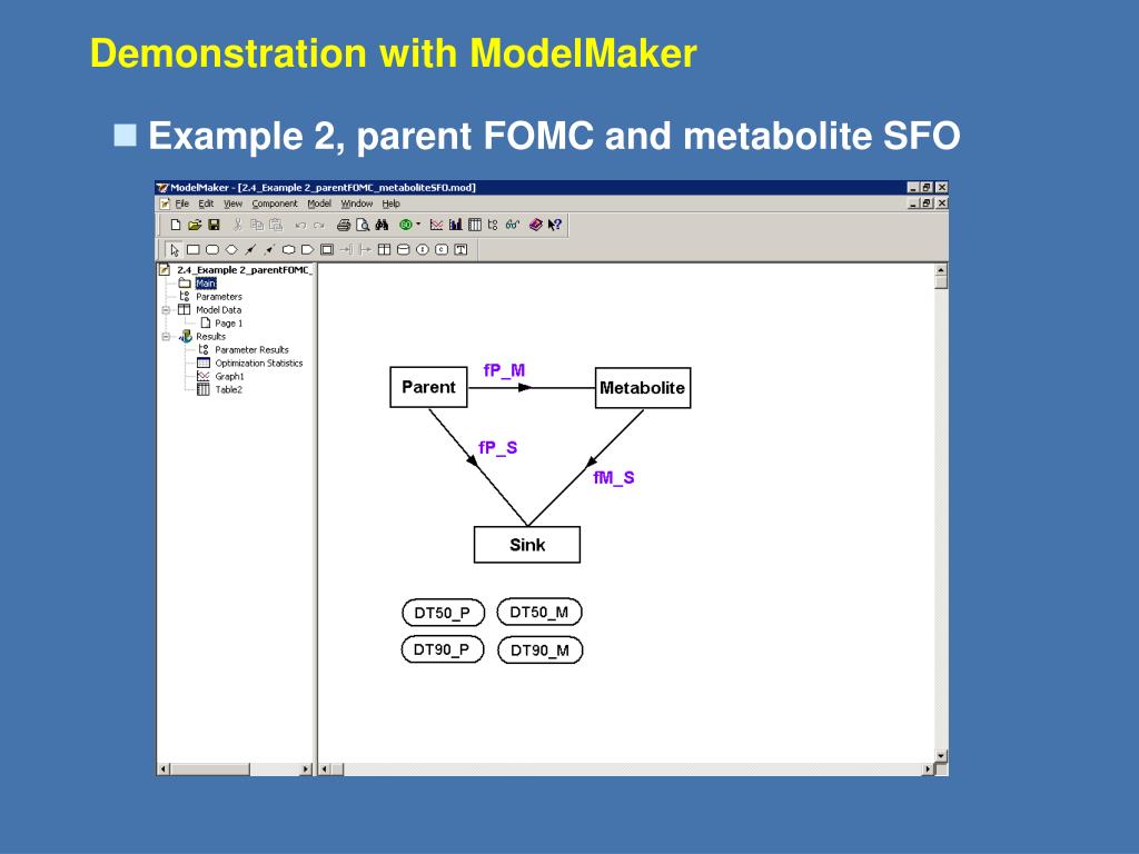 PPT - Claude Beigel, PhD. Exposure Assessment Senior Scientist Research ...
