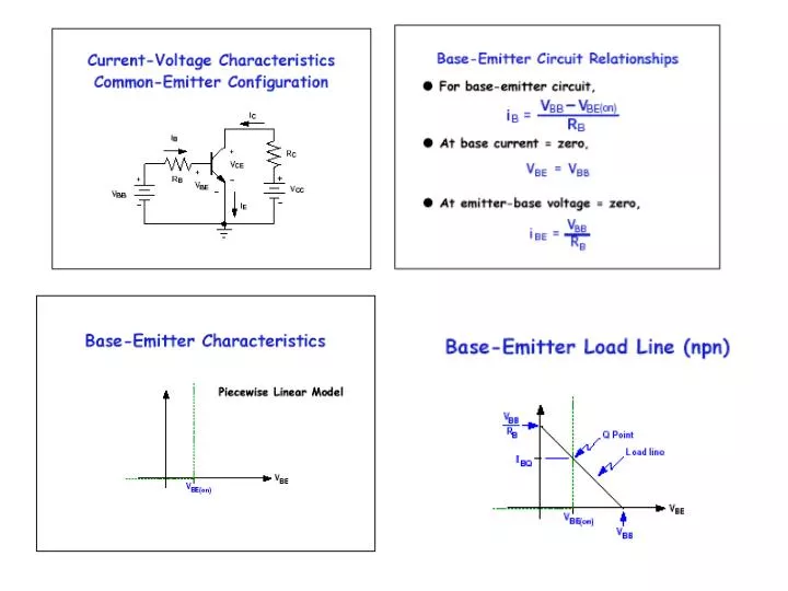 PPT - Operation Regions of Bipolar Transistors PowerPoint Presentation ...