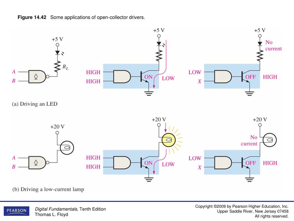 PPT - Figure 14.2 Input and output logic levels for CMOS. PowerPoint ... PPT - Figure 14.2 Input and output logic levels for CMOS. PowerPoint ...