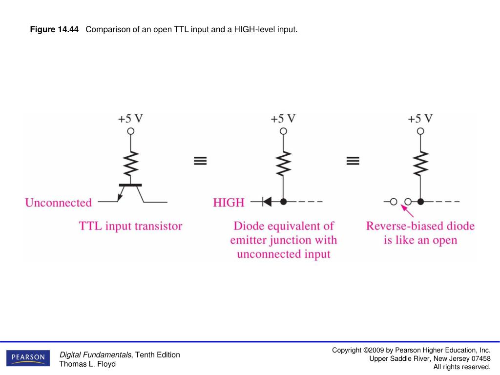 PPT - Figure 14.2 Input and output logic levels for CMOS. PowerPoint ... PPT - Figure 14.2 Input and output logic levels for CMOS. PowerPoint ...