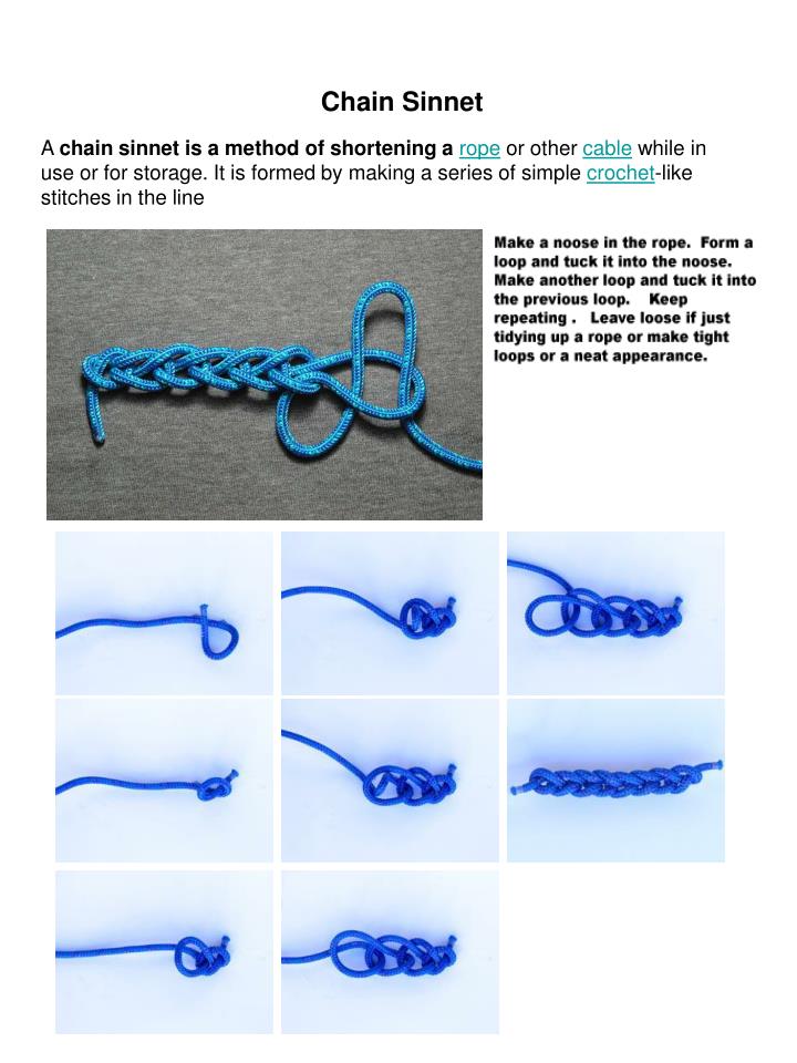 PPT - Square Knot or ABOK 1032 PowerPoint Presentation - ID:3862383