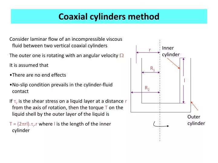 PPT - Coaxial cylinders method PowerPoint Presentation, free download ...