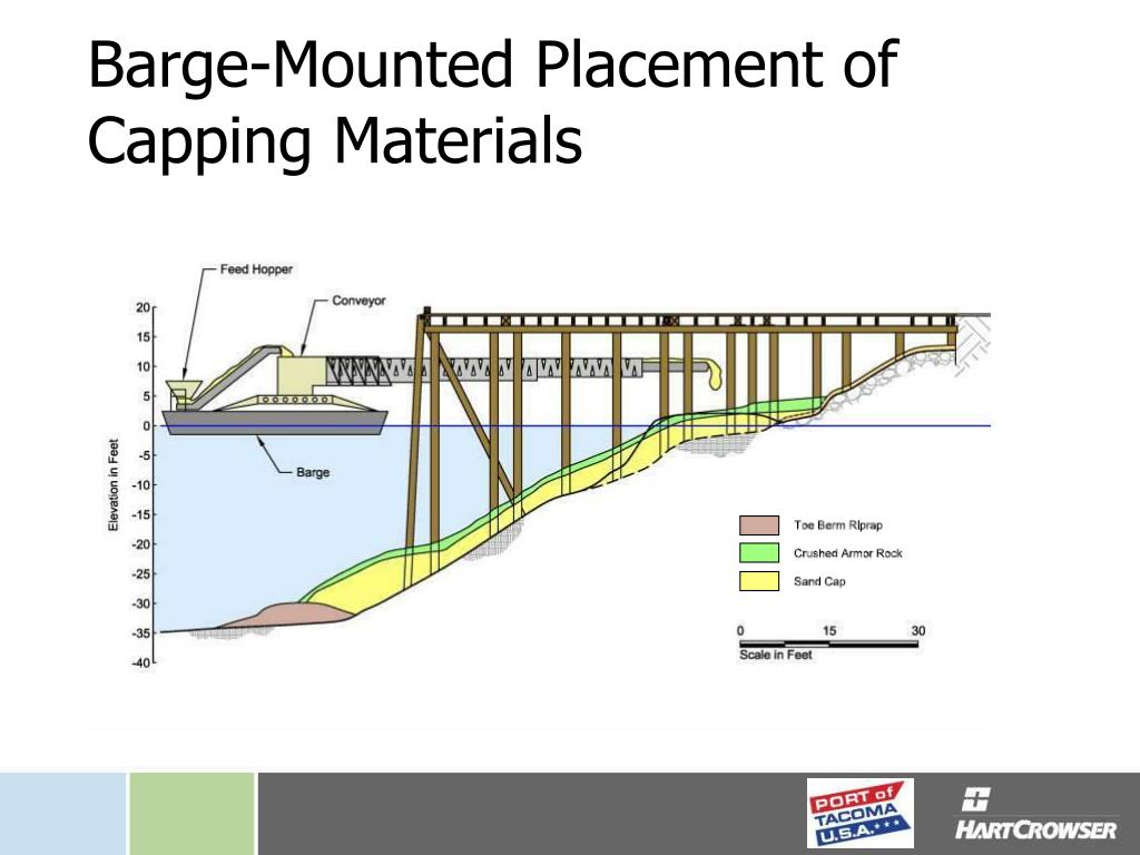 PPT - Piers 24 & 25 Sediment Remediation Project Tacoma, Washington or ...