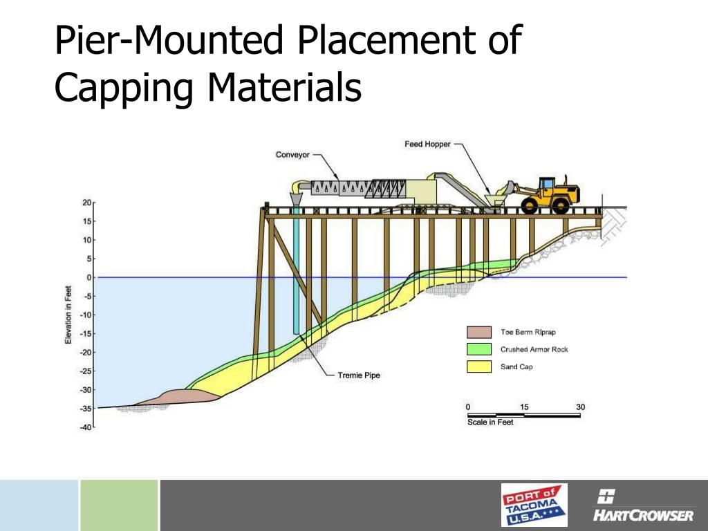 PPT - Piers 24 & 25 Sediment Remediation Project Tacoma, Washington or ...