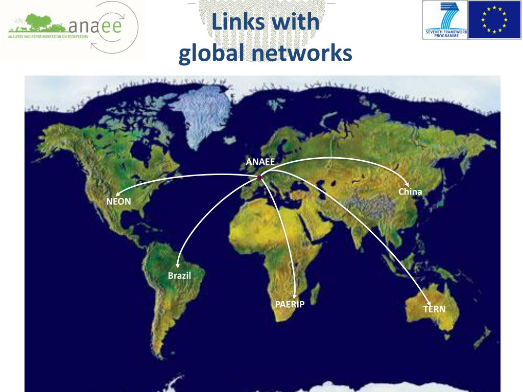 PPT - Transforming European Ecosystem Research: AnaEE Infrastructure ...