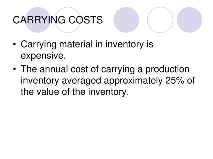 PPT - INVENTORY MANAGEMENT PowerPoint Presentation - ID:3863468
