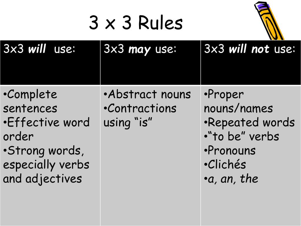 PPT - "Teachers: Classroom Change Agents" Mrs. LaToyia Watts Jackson ...