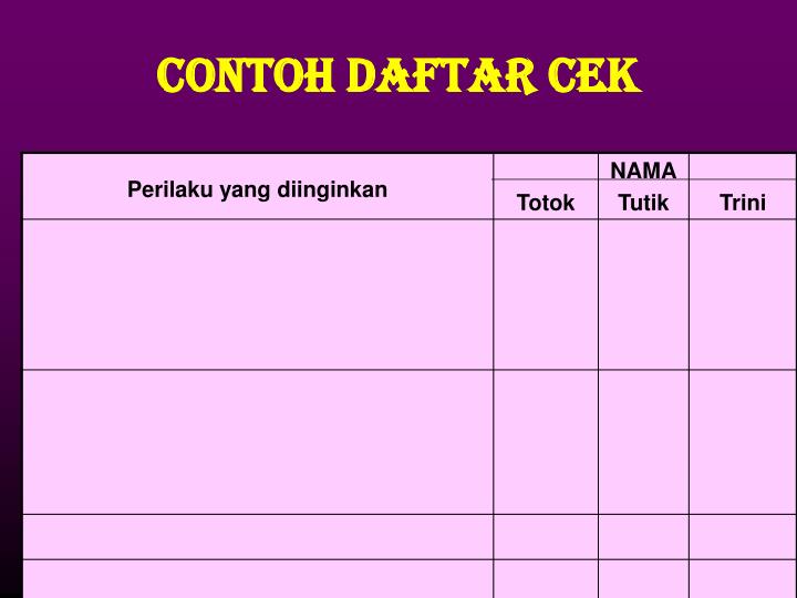 PPT - PENILAIAN SOFT SKILLS PowerPoint Presentation - ID:3864075