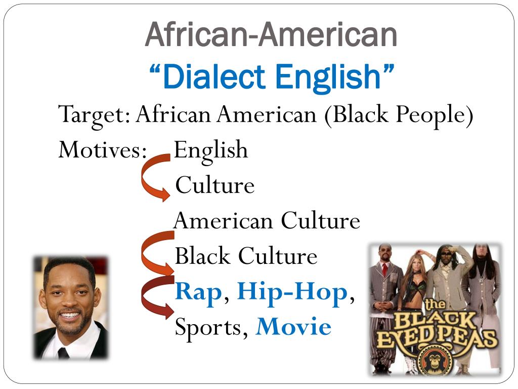 PPT - African-American Vernacular English A.A.V.E PowerPoint ...