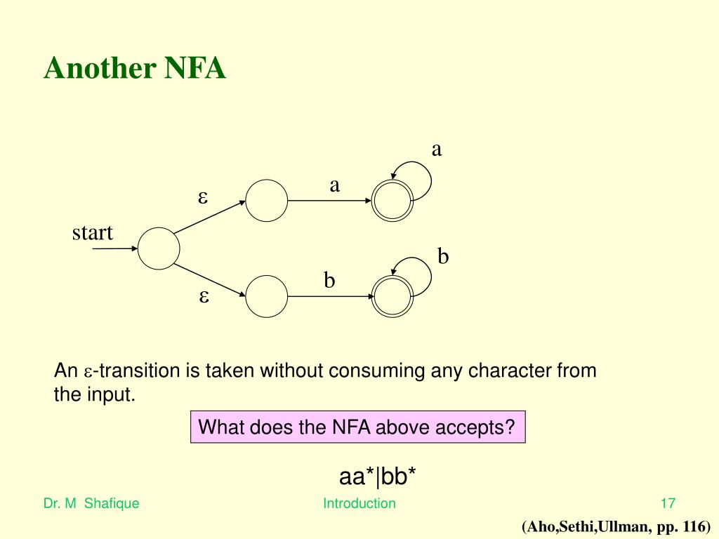 Ppt Programming Language Implementation Lexical And Syntax Analysis Part Ii Powerpoint